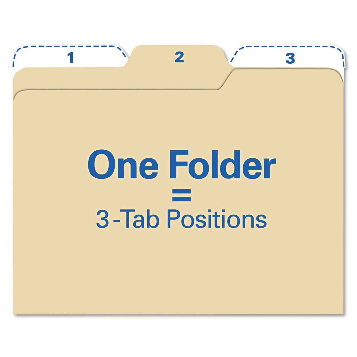 All Tab File Folders, 1/3-Cut Tabs, Letter Size, Manila, 80/Pack — One ...